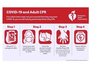 Cardiopulmonary Resuscitation Emergency Cardiovascular Care | PPTX ...