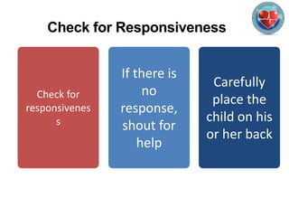 Cardiopulmonary Resuscitation Emergency Cardiovascular Care | PPTX ...