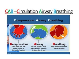 cpr-211003133129.pdf