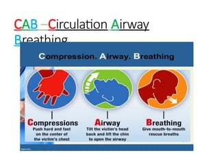 CPR Principles and Techniques, Proper patient handing | PPTX