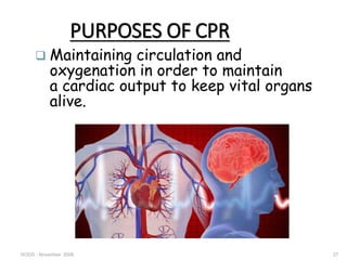 BASIC LIFE SUPPORT (BLS - CPR) | PPTX