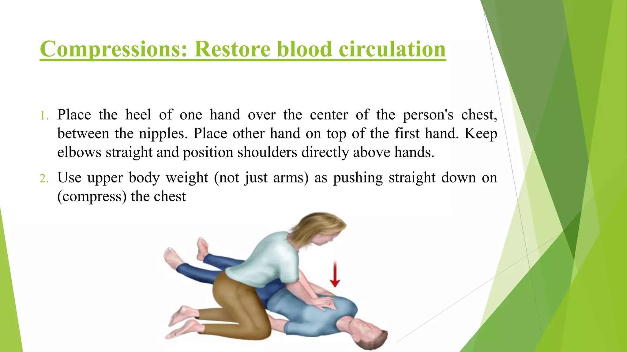 CPR procedure | PPTX
