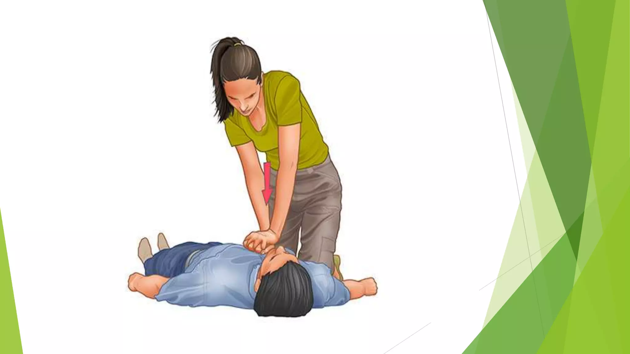 CPR procedure | PPTX