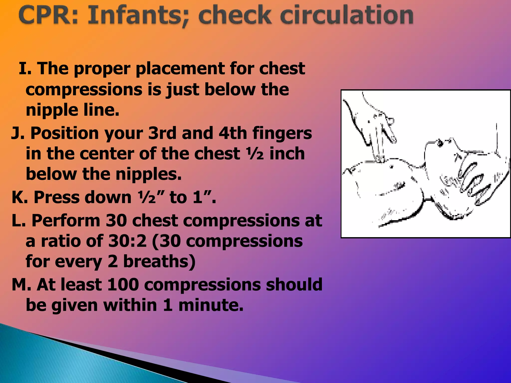 cpr.ppt