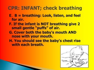 cpr.ppt