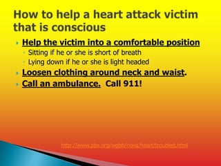 cpr.ppt