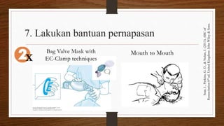 CPR.ppt