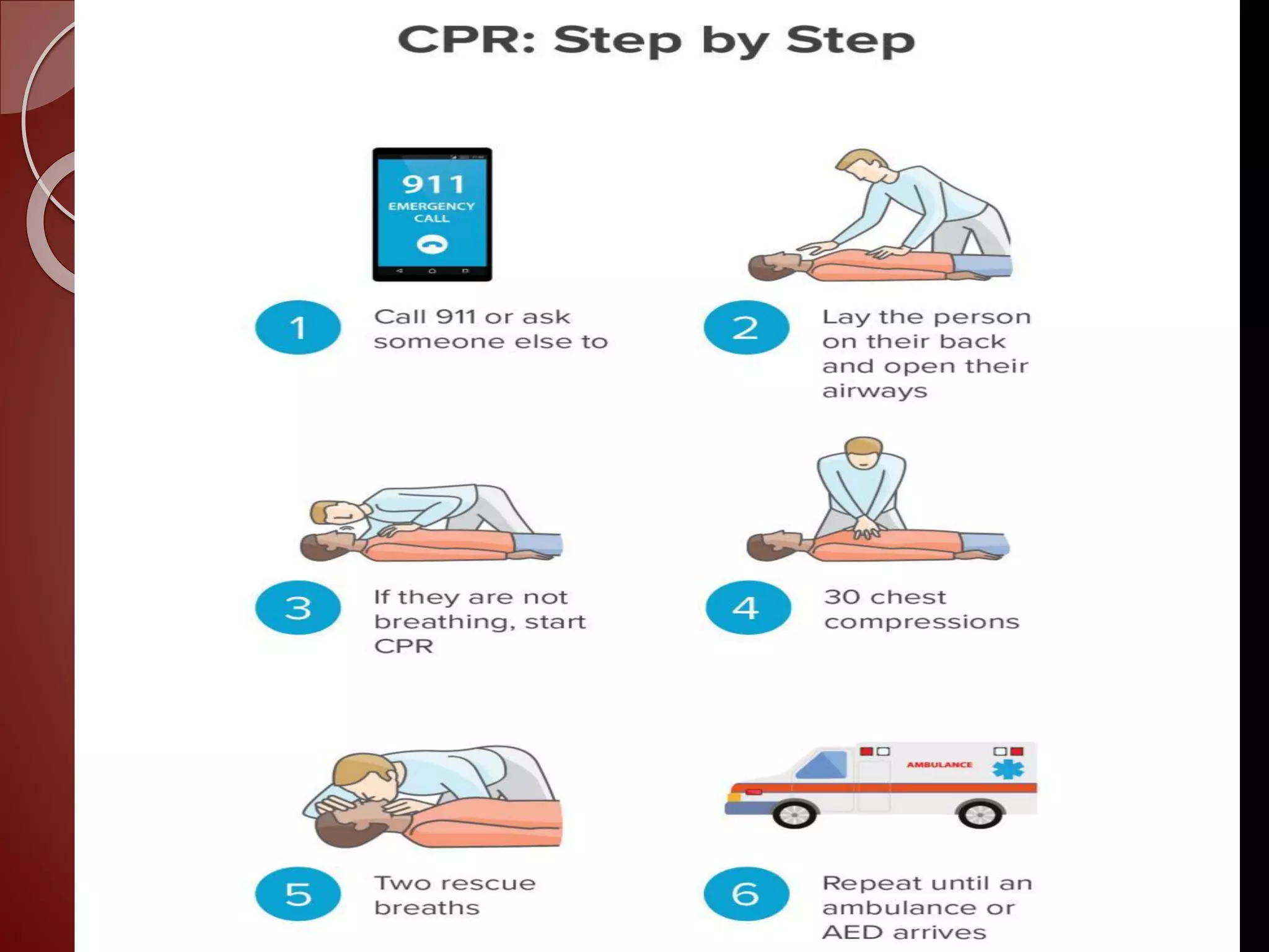 CPR.pdf