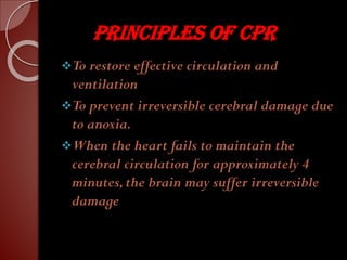 CPR.pdf