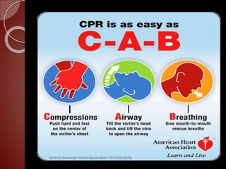 CPR.pdf