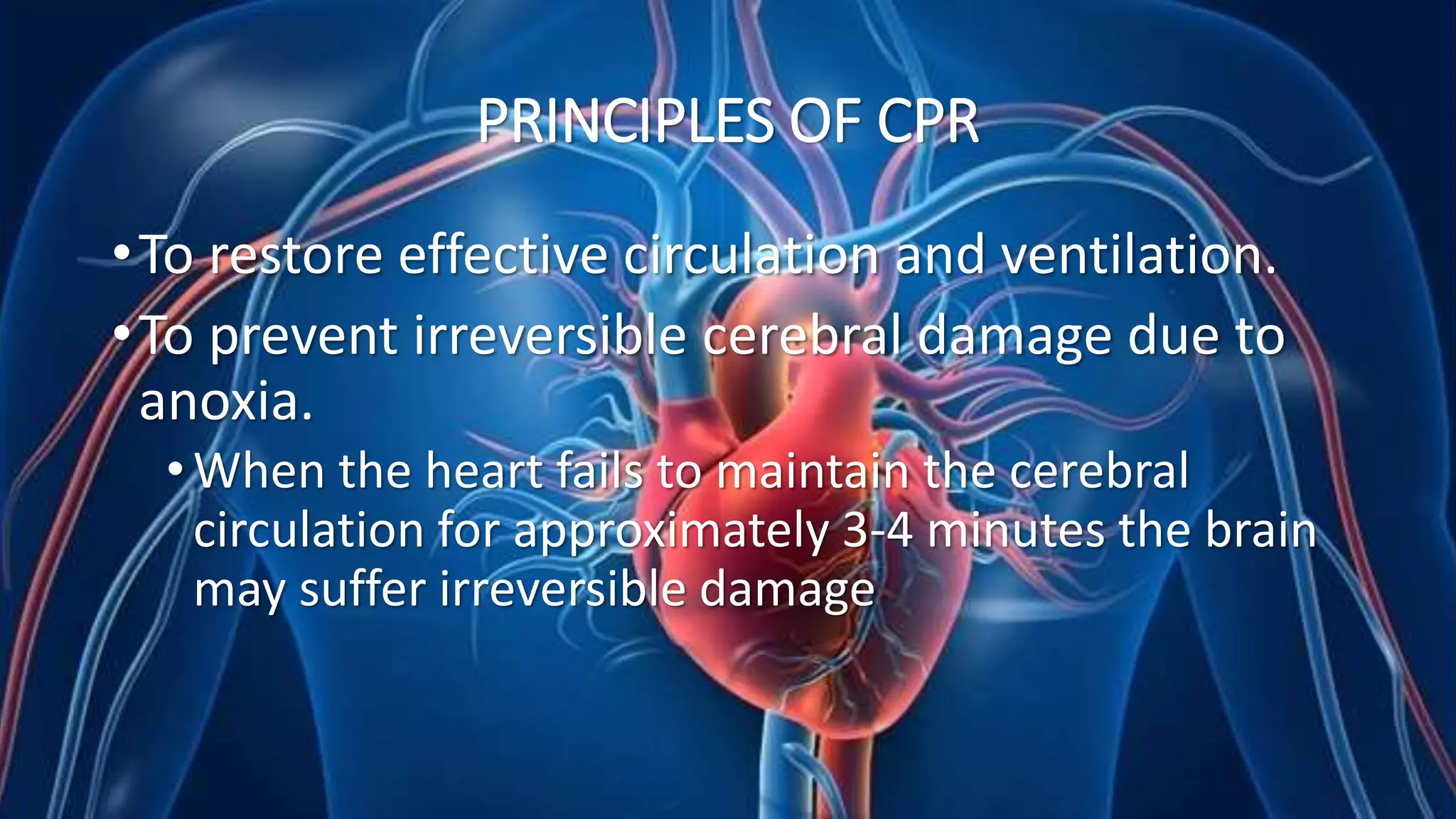 CPR: Cardio Pulmonary Resuscitation | PPTX