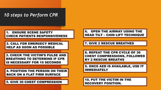 CPR.pptx