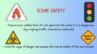 CPR BASIC | PPTX