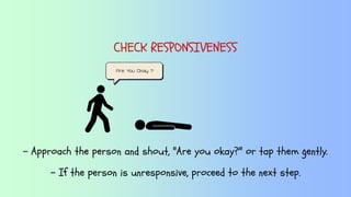 CPR BASIC | PPTX