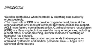 CPR presentation by Vineela Shyam Kumar M | PPT