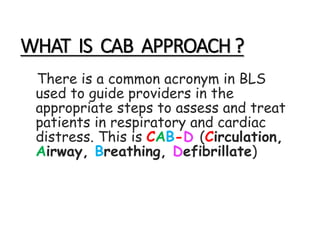 CPR.pdf useful in all aspects on the field | PPT