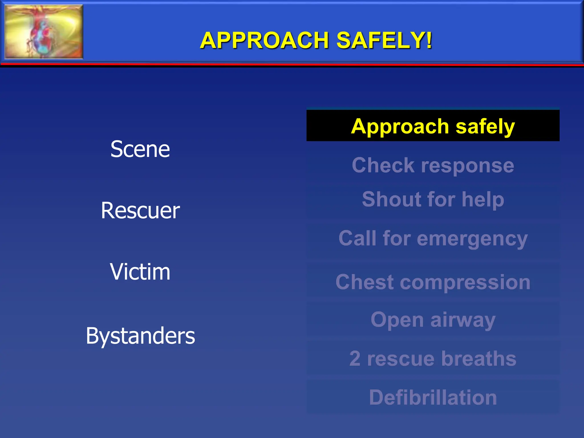 CPR ( Cardio Pulmonary Resuscitation ) skill to save lives in cardiac ...