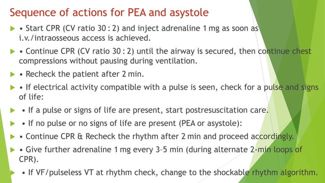 Introduction to CPR and it's importance.pptx | First Aid | Injuries