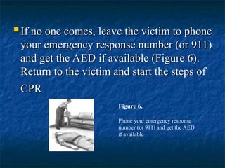 CARDIAC PULMONARY RESUSCITATION POWER POINT | PPT