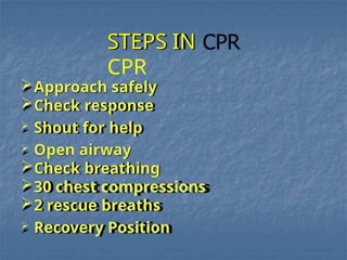 cardio pulmonary resuscitation and use of automated external ...