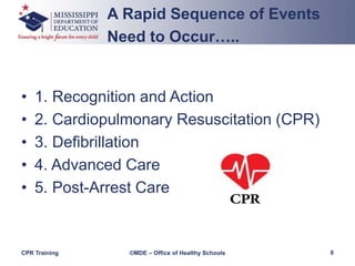 cpr-aed-lessons_20150325100116E532A21323EC.ppt