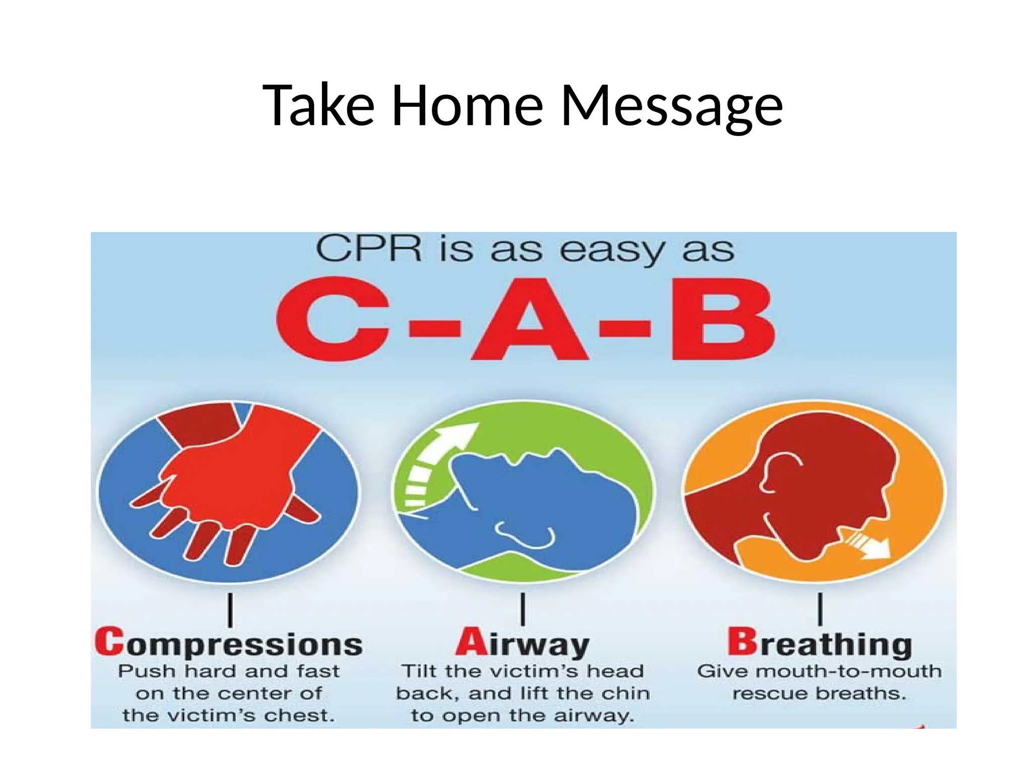 CPR - Cardiopulmonary Resuscitation .pptx