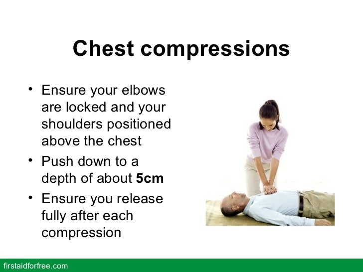 How to perform cardiopulmonary resuscitation (CPR) - free online firs…