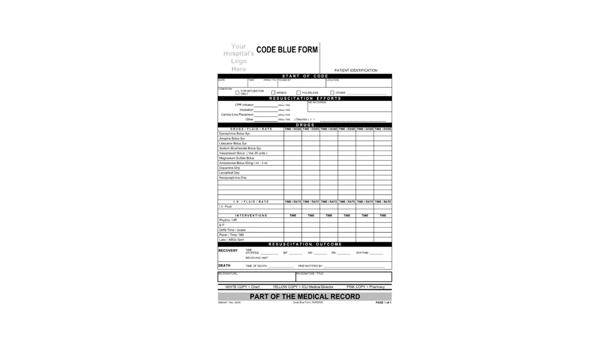 Code blue - Nurses Role.pptx