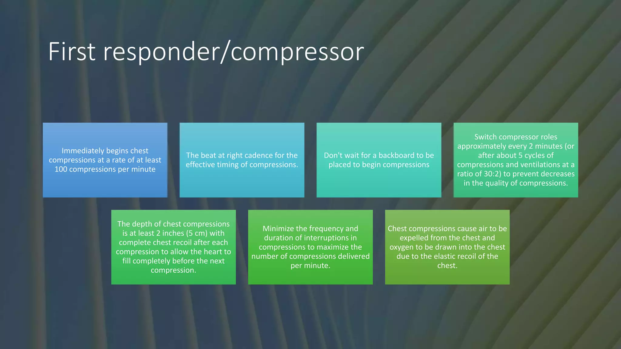 Code blue - Nurses Role.pptx