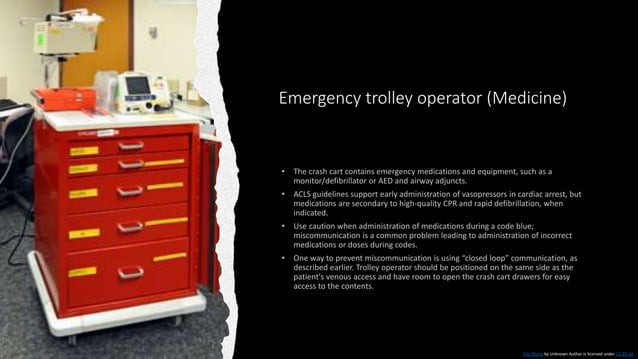 Code blue - Nurses Role.pptx