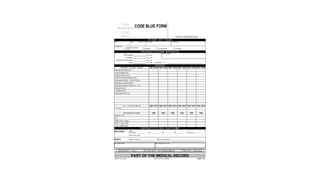 Code blue - Nurses Role.pptx