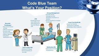 Code blue - Nurses Role.pptx