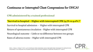 CPR -Whats New | PPTX | First Aid | Injuries