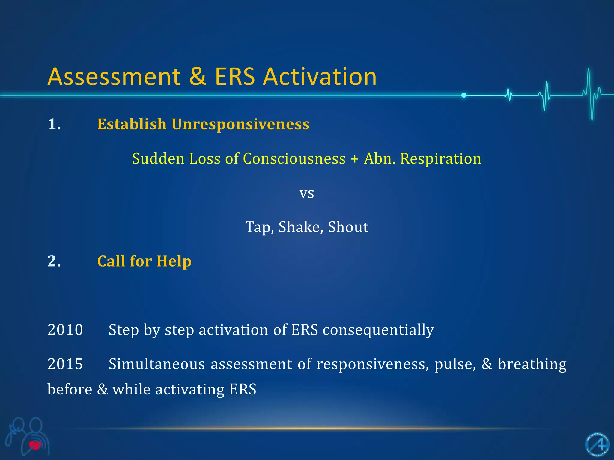 Cardiopulmonary Resuscitation (CPR- AHA 2015) | PPTX