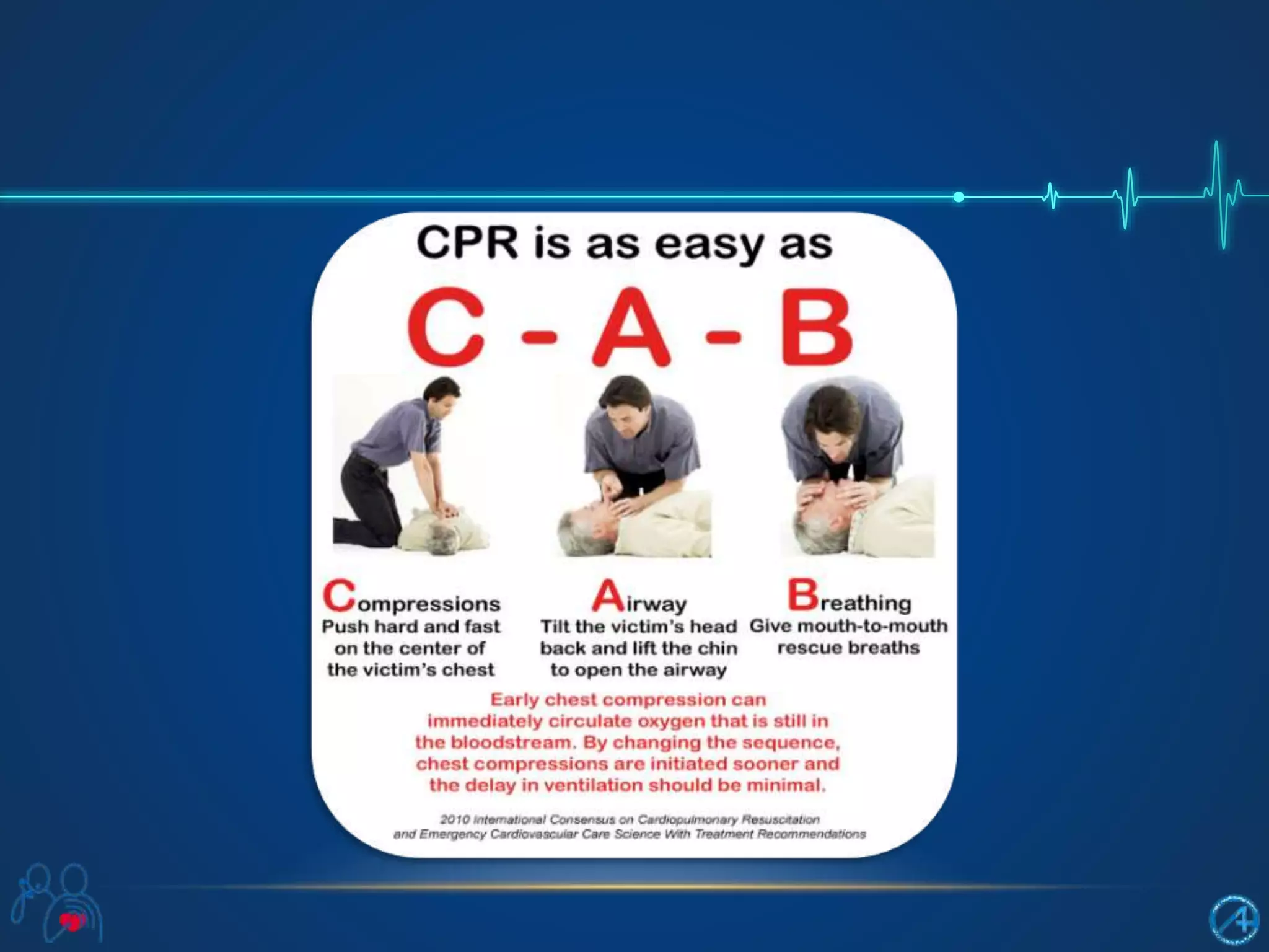 Cardiopulmonary Resuscitation (CPR- AHA 2015) | PPTX