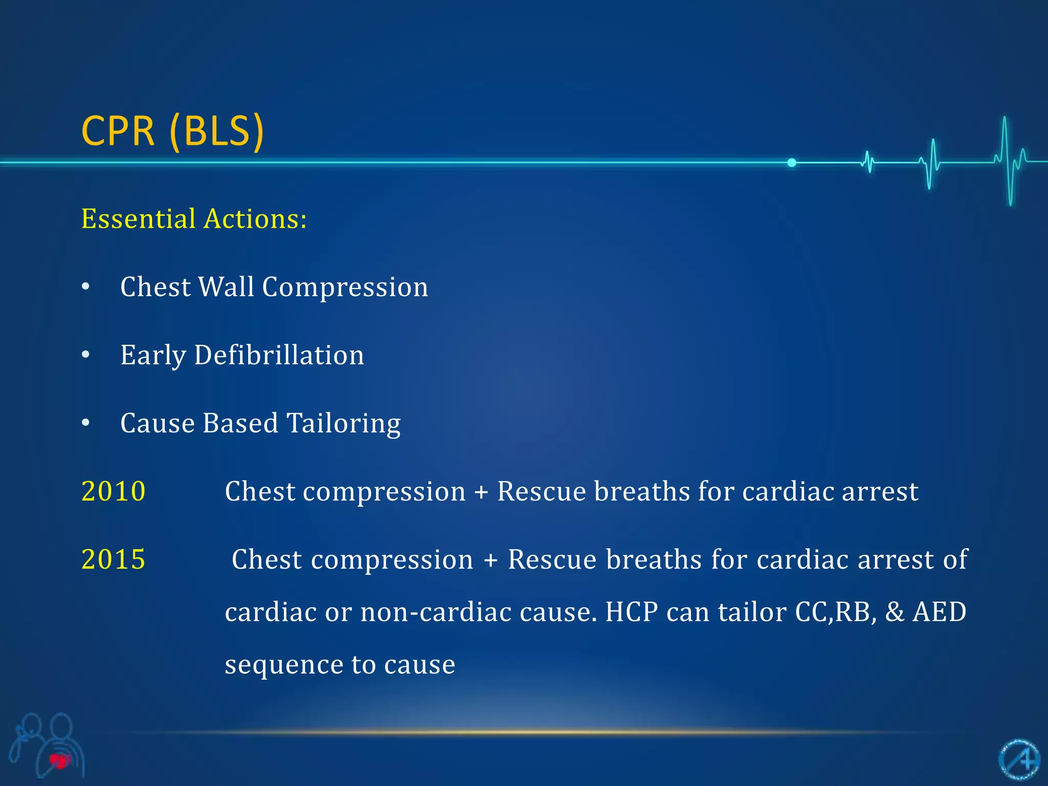 Cardiopulmonary Resusitation (CPR- AHA 2015) | PPTX