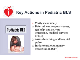 cardiopulmonary resucitation in children | PPT