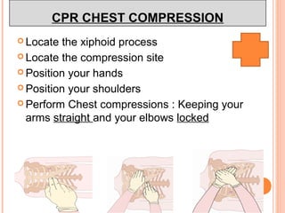 Cpr and fbao | PPT