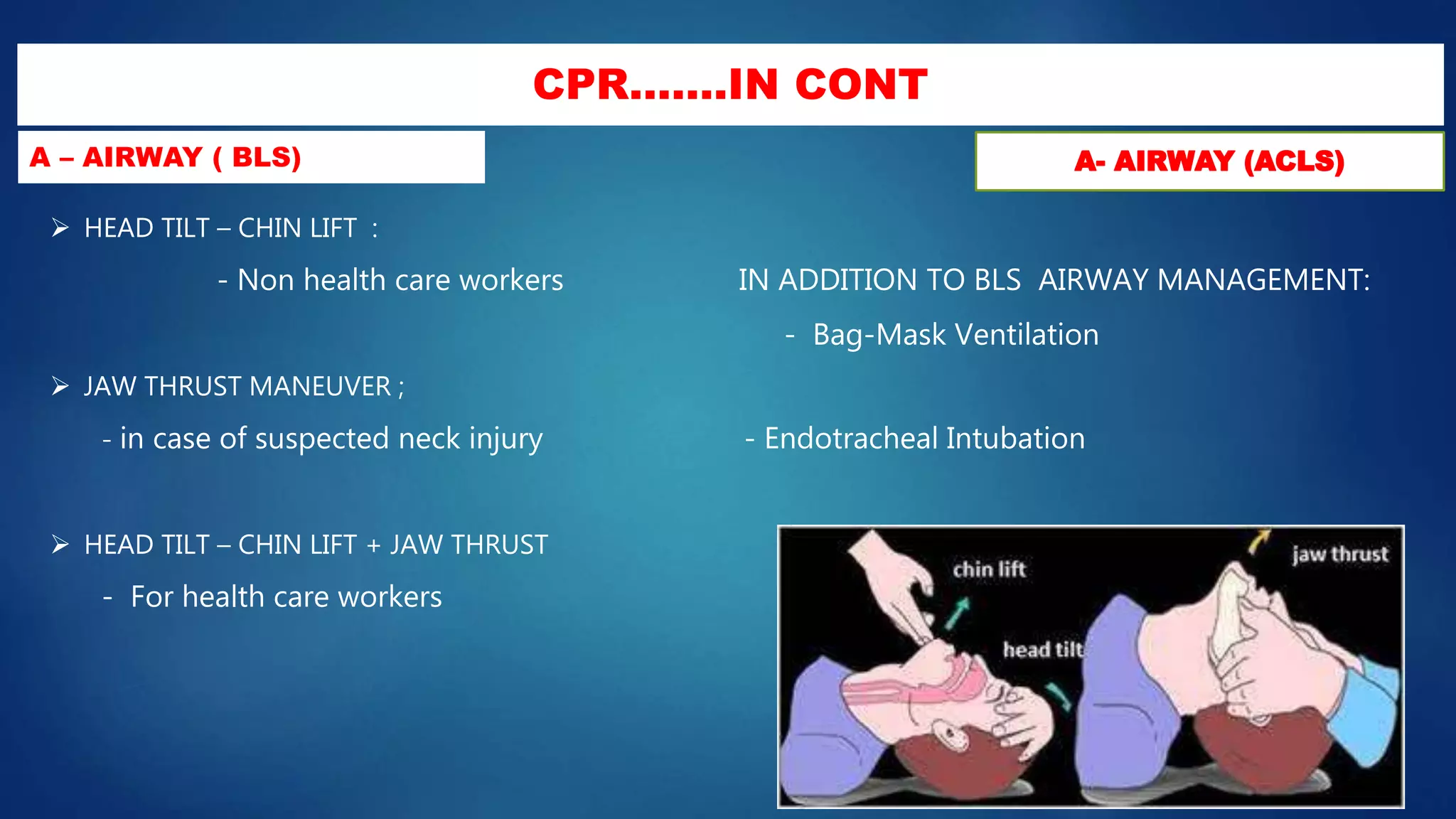 CPR .pptx