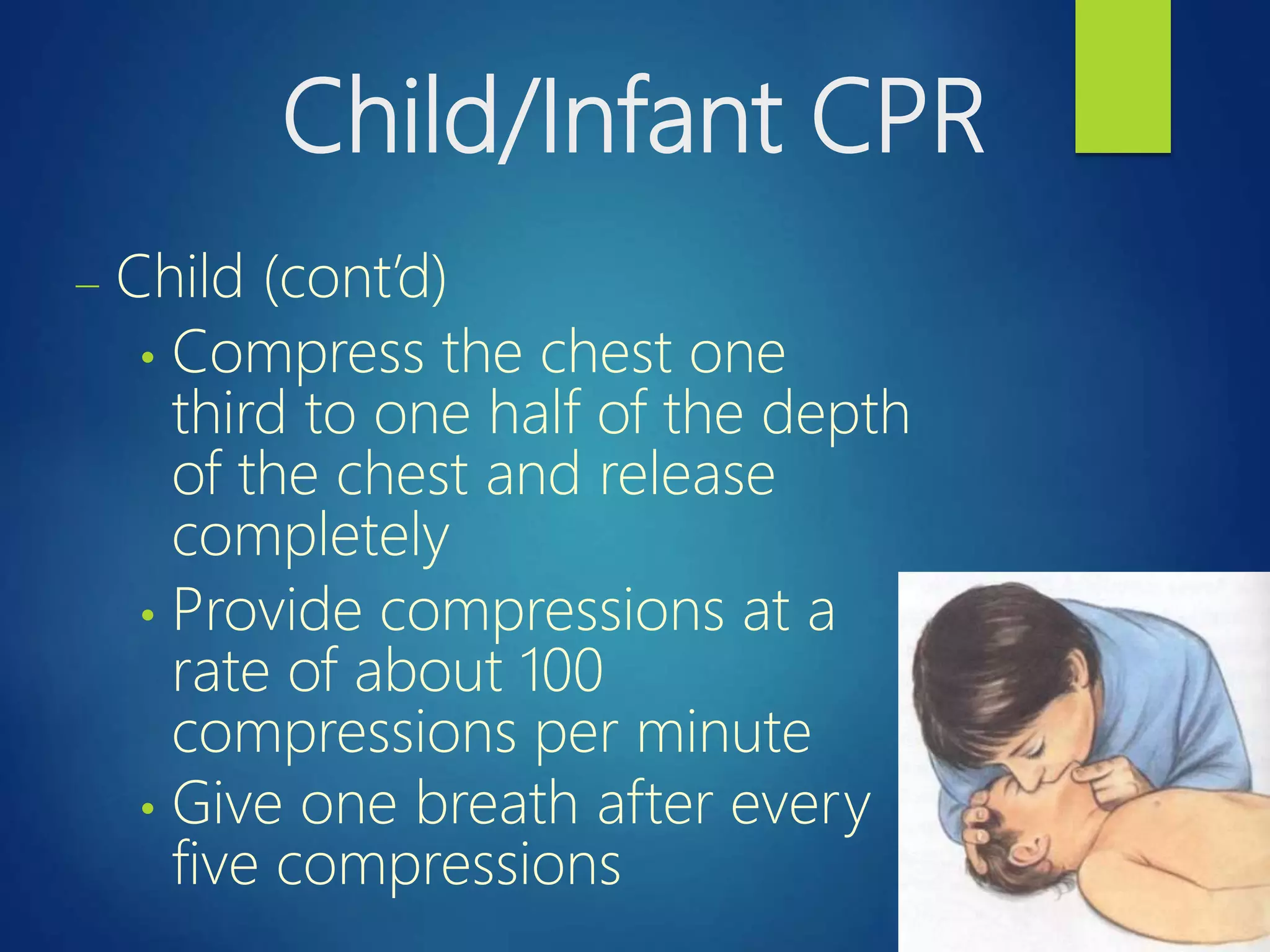 BASIC LIFE SUPPORT- BLS (CPR) -American Heart Association | PPT