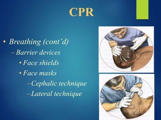 BASIC LIFE SUPPORT- BLS (CPR) -American Heart Association | PPT