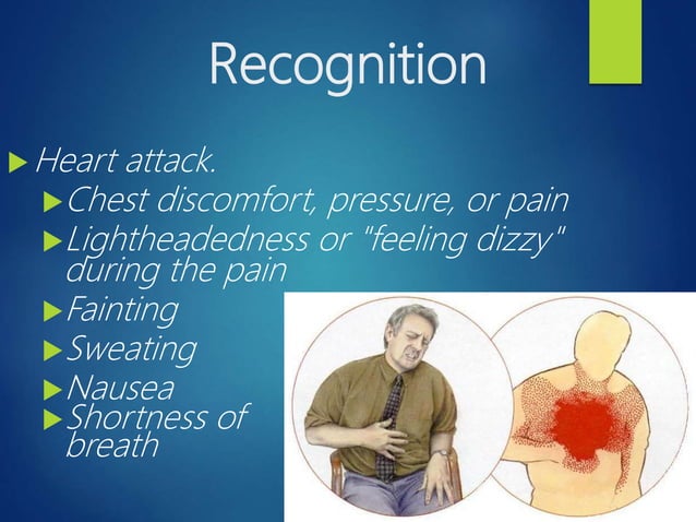 BASIC LIFE SUPPORT- BLS (CPR) -American Heart Association | PPT | First ...