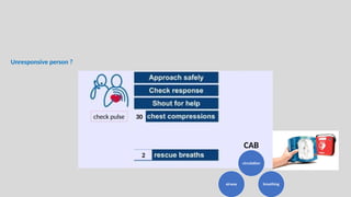 Basic life support and cardiopulmonary resuscitation | PPTX | First Aid ...
