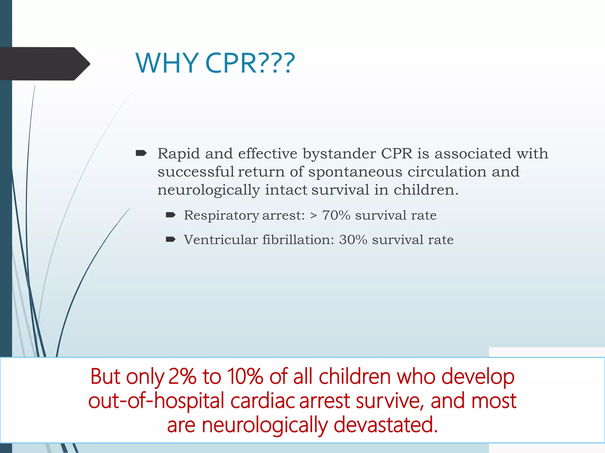 CPR- Cardio Pulmonary Resusciatation (Pediatrics) | PPTX