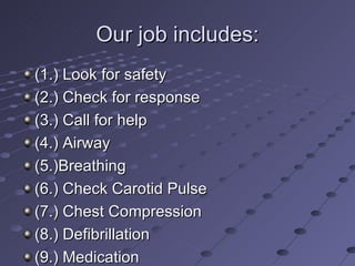 CPR( Cardiopulmonary Resuscitation | PPT