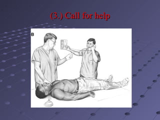CPR( Cardiopulmonary Resuscitation | PPT