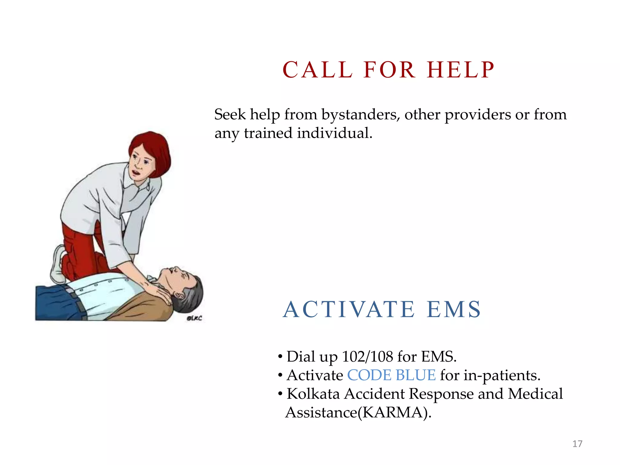 CPR: CARDIOPULMONARY RESUSCITATION- BLS & ACLS-2020 AHA UPDATE | PPTX