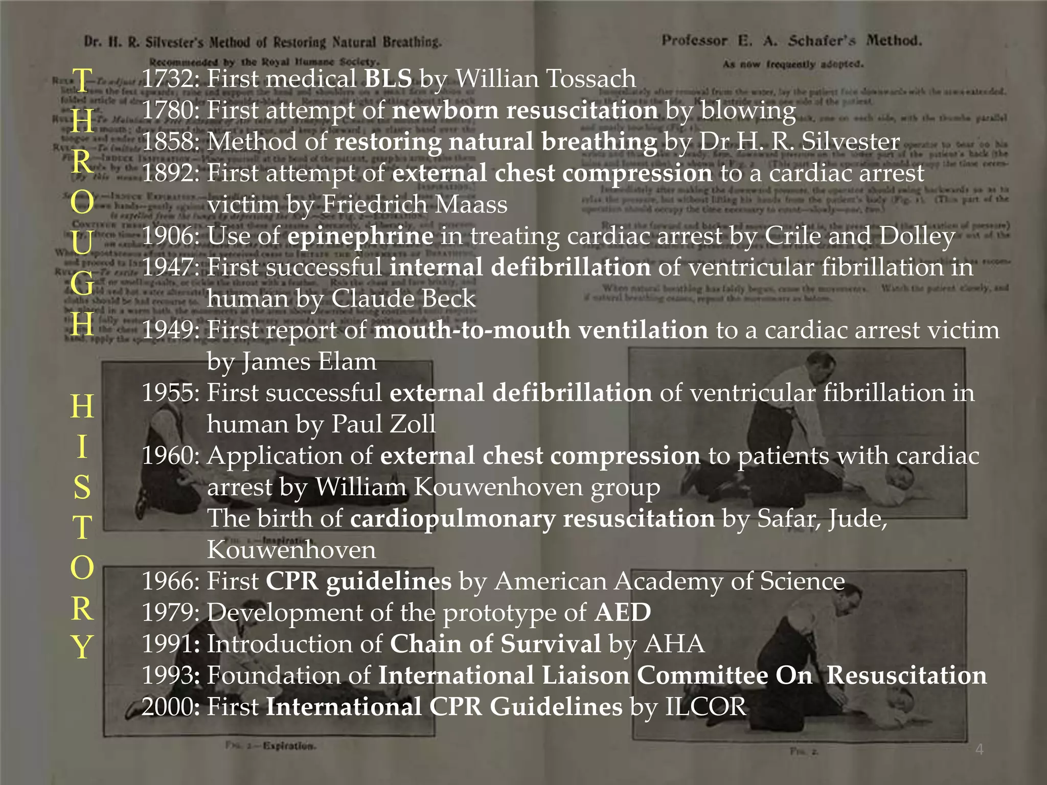 CPR: CARDIOPULMONARY RESUSCITATION- BLS & ACLS-2020 AHA UPDATE | PPTX