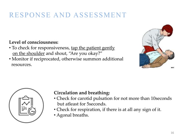 CARDIOPULMONARY RESUSCITATION- BLS & ACLS-2020 AHA UPDATE | PPT