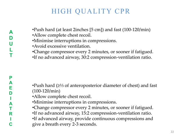 CARDIOPULMONARY RESUSCITATION- BLS & ACLS-2020 AHA UPDATE | PPT
